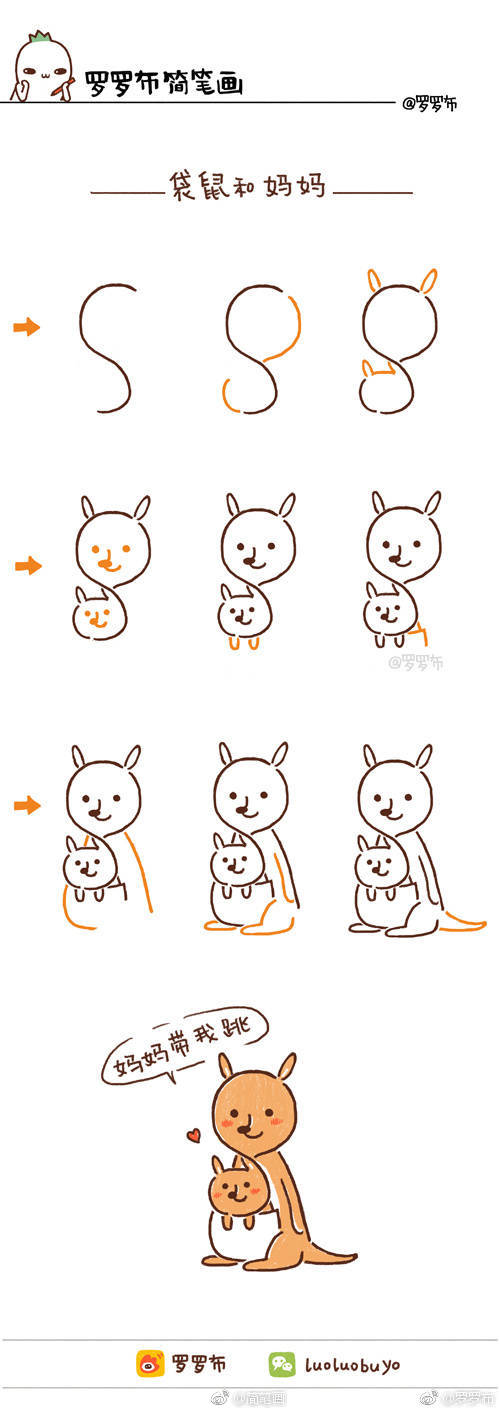 母亲节，用一个“S”开头画一组我和妈妈的简笔画～（by：罗罗布）