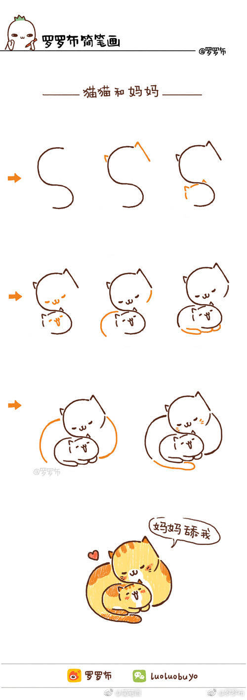 母亲节，用一个“S”开头画一组我和妈妈的简笔画～（by：罗罗布）|简笔画|母亲节|罗罗布_新浪新闻
