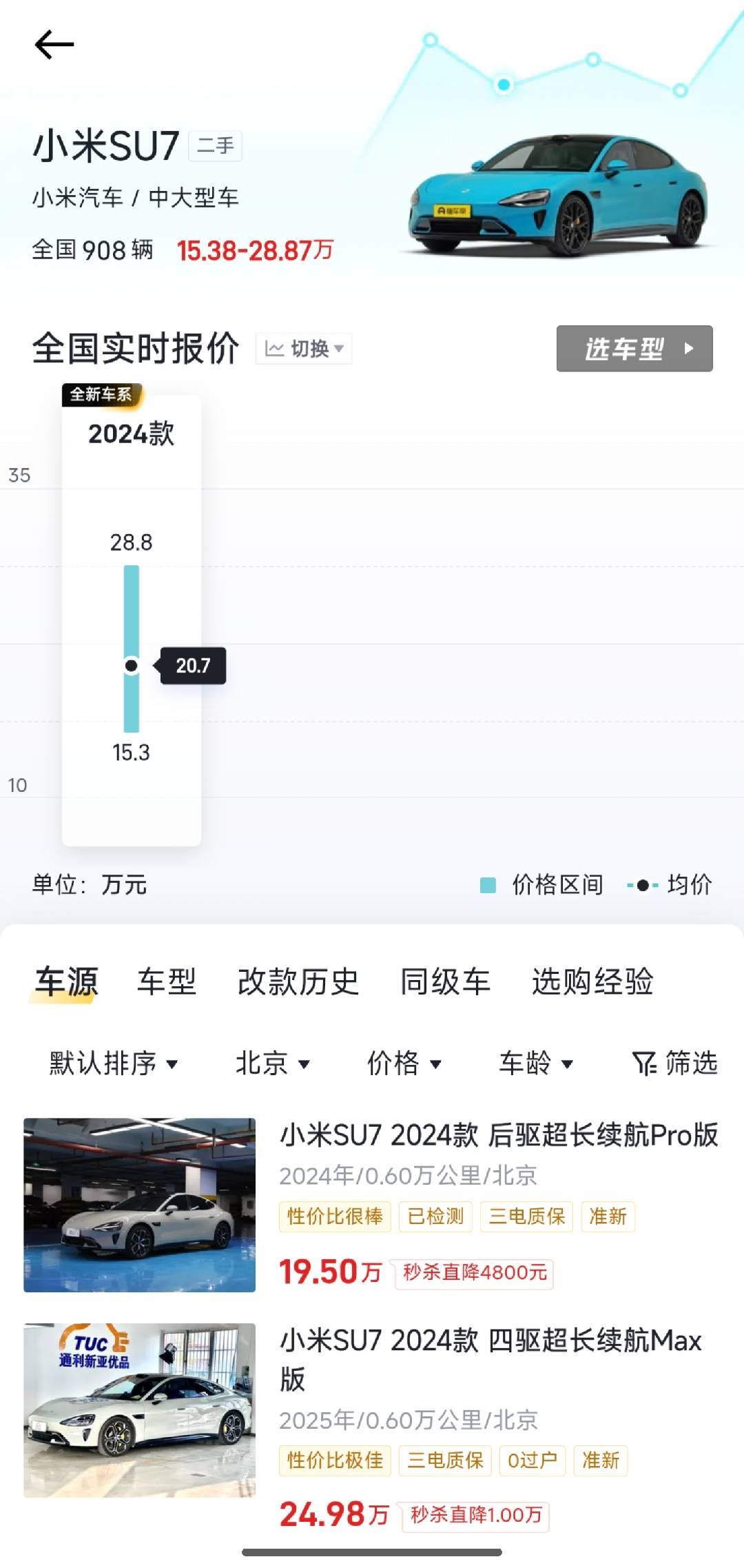 小米SU7二手车均价20.7万，保值率89%远超同级-新浪汽车