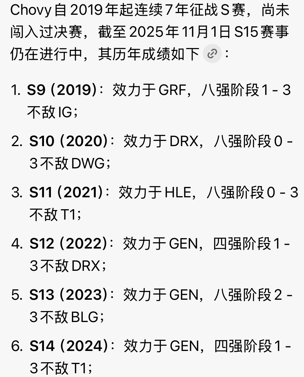 Chovy世界赛战绩达888484，BDD首进S赛决赛