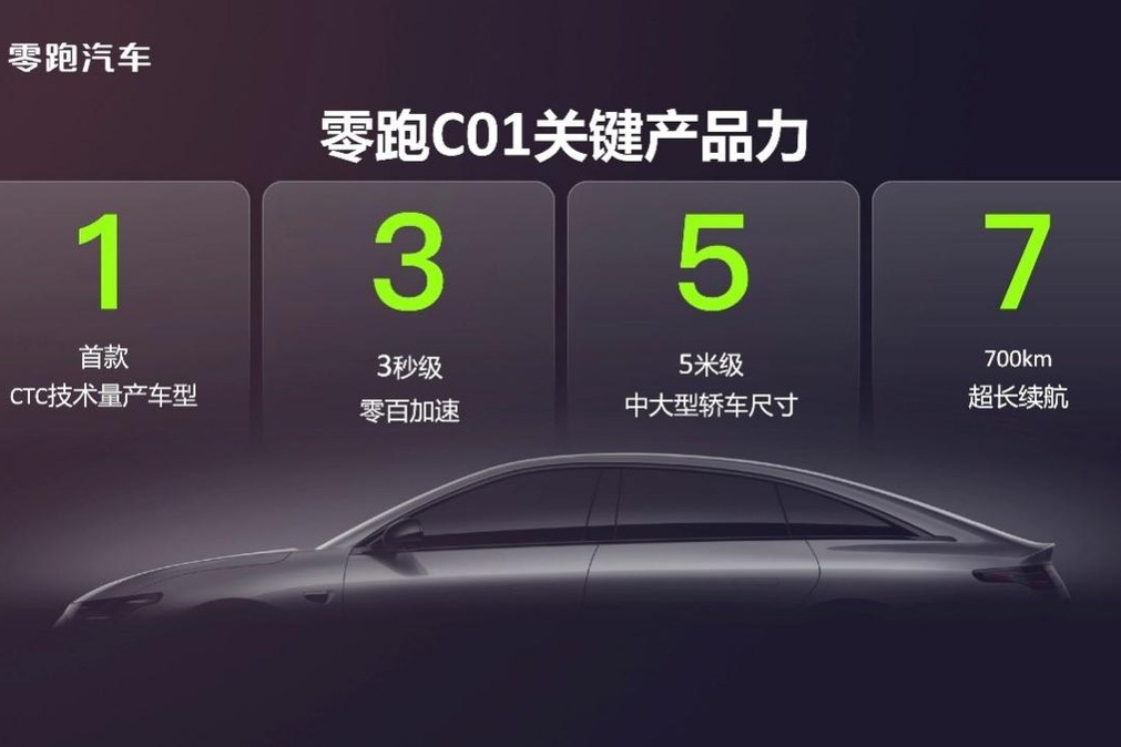 首搭CTC电池技术 零跑C01预告图发布