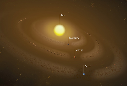 凝视太阳，捕捉行星，完善太阳系全家福__财经头条