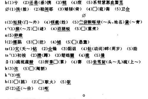 福建最复杂的方言之一：有500万人在使用，光韵母就43个发音特殊|韵母|莆田|方言_新浪新闻