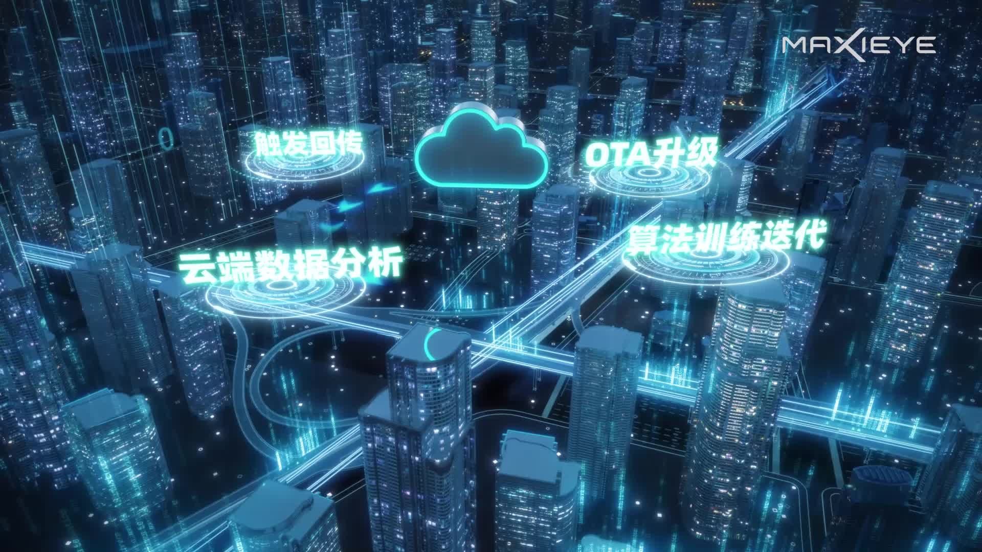 少即是多!MAXIEYE发布单视觉L2智能方案——牧童MonoToGo™|智驾科技|MAXIEYE|牧童_新浪新闻