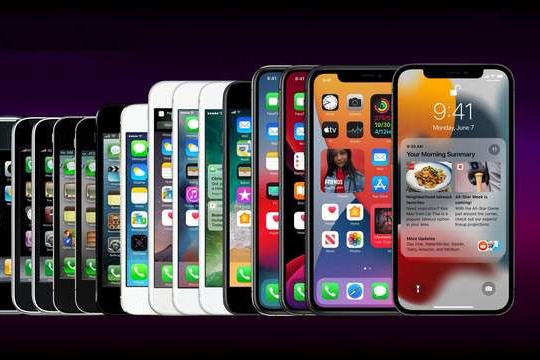 iOS 16发布之前，盘点历代iOS最好及最差的版本|iPad|应用程序|iCloud_新浪新闻