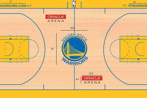 NBA最好看的5个主场地板，勇士雷霆上榜，第一人人都喜欢|主场|勇士|地板_新浪新闻