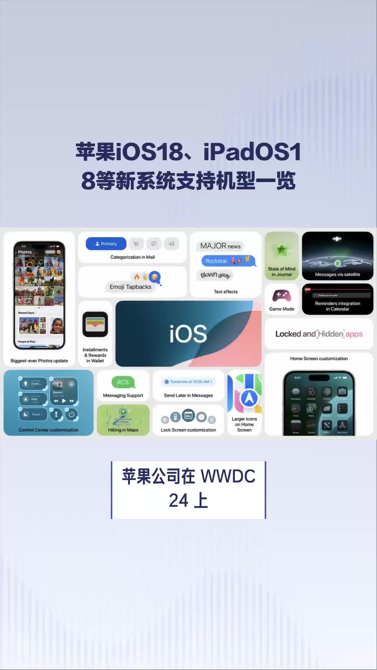 苹果iOS18、iPadOS18、watchOS11及macOS15支持机型一览_新浪新闻