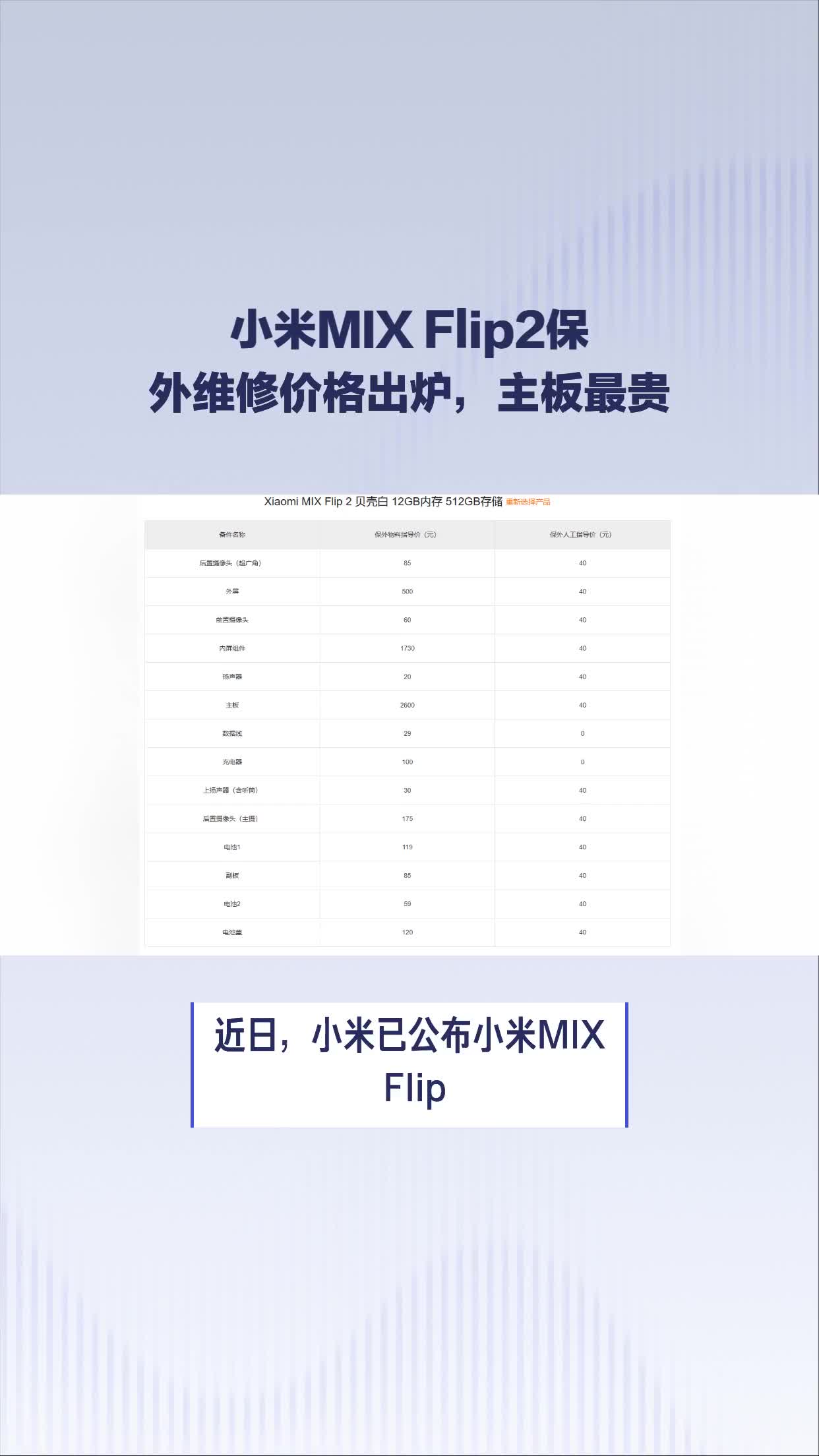 小米MIX Flip2保外维修价格出炉，主板最贵_新浪新闻