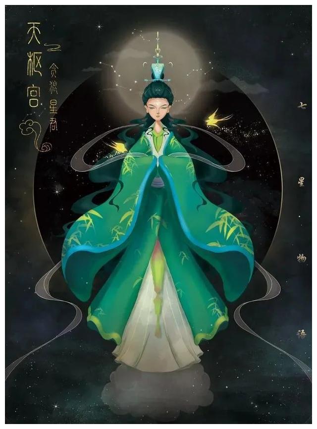 九星的基础意象|天心|九星|原名_新浪新闻