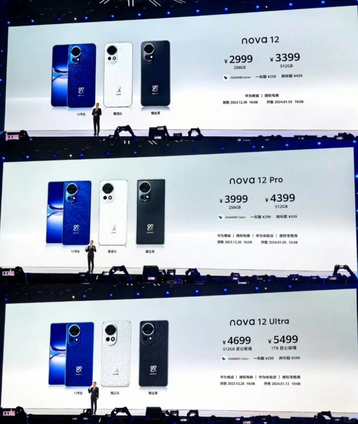 华为nova12跑分出来！麒麟8000不如七年前的nova6，你怎么看？|麒麟|华为_新浪新闻