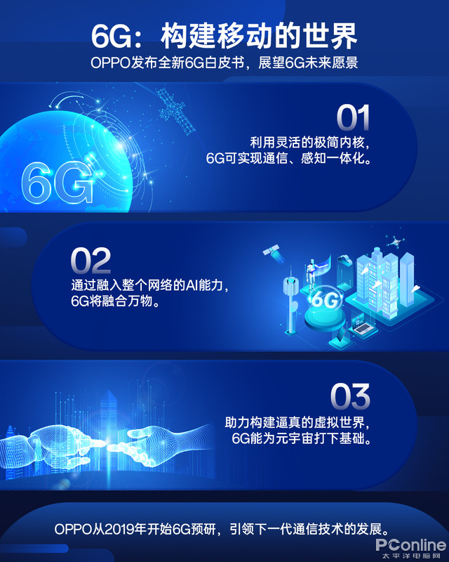 OPPO发布全新6G白皮书，展望未来世界“移动化”__财经头条