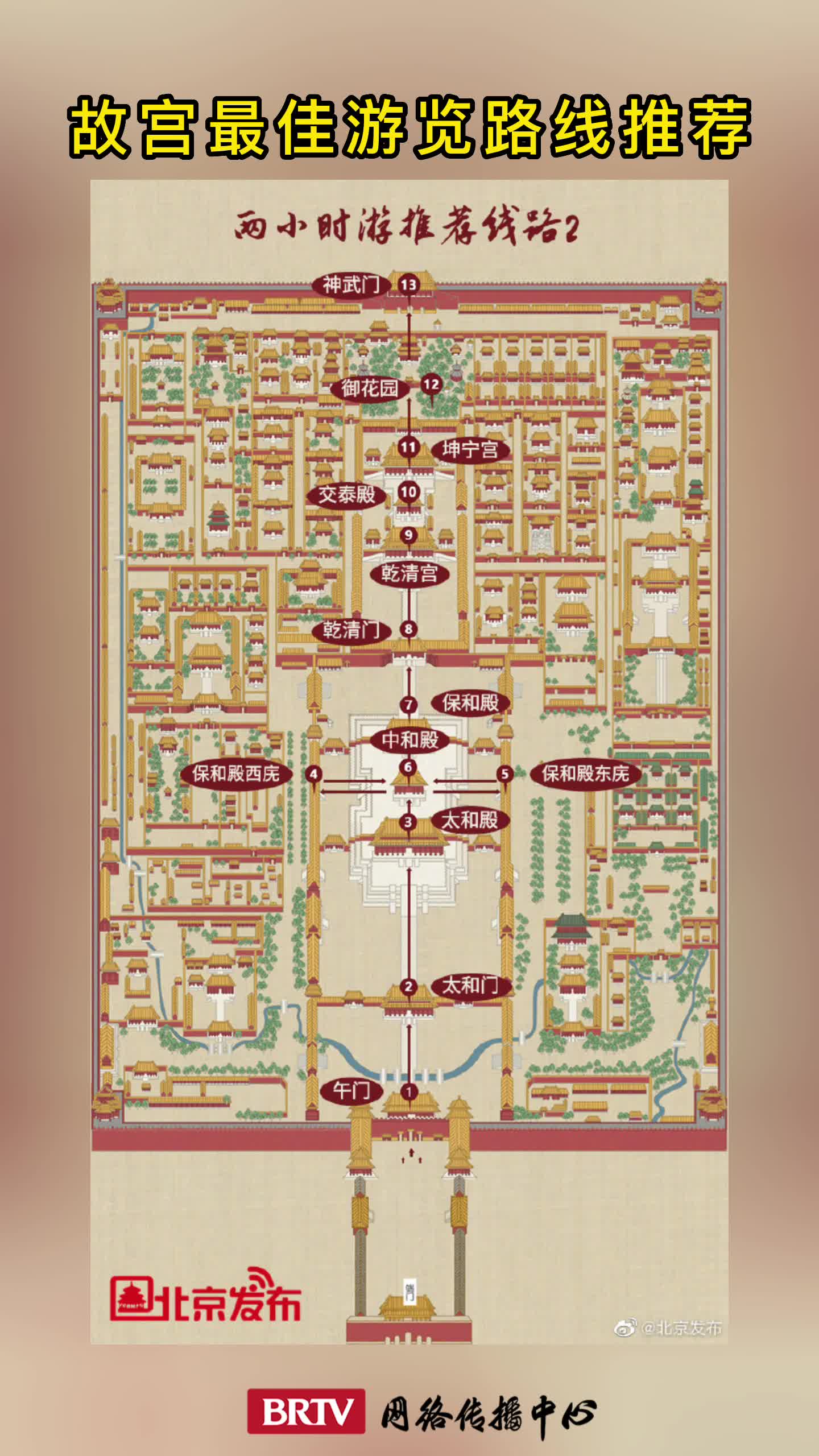 故宫最佳游览路线推荐_新浪新闻