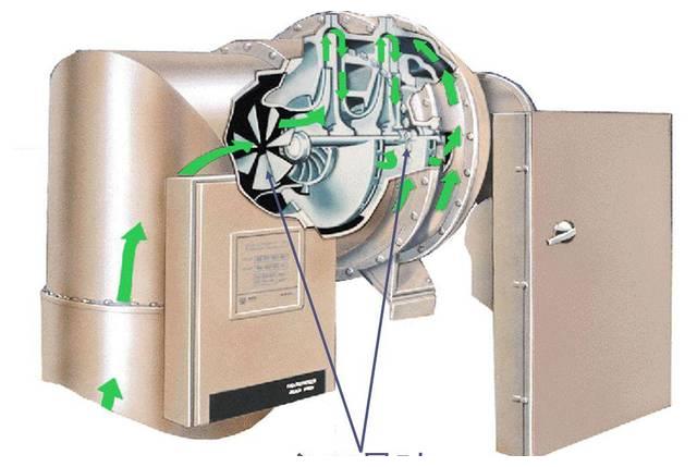 二/三级离心式冷水机组结构原理及维护|离心式|原理|冷水机组_新浪新闻