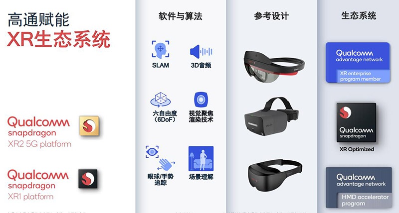 5G赋能XR，2021 AR/VR行业迎来发展新势能__财经头条