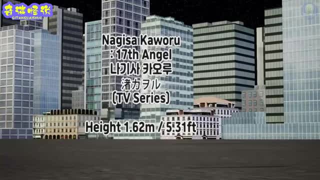 EVA《新世纪福音战士》全部机体、天使身高统计排行！_新浪新闻