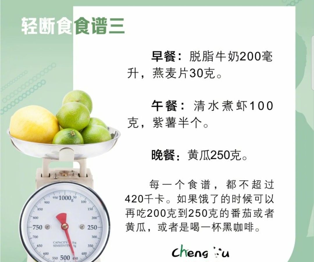 懒人减肥法:52轻断食,月瘦十斤不是梦
