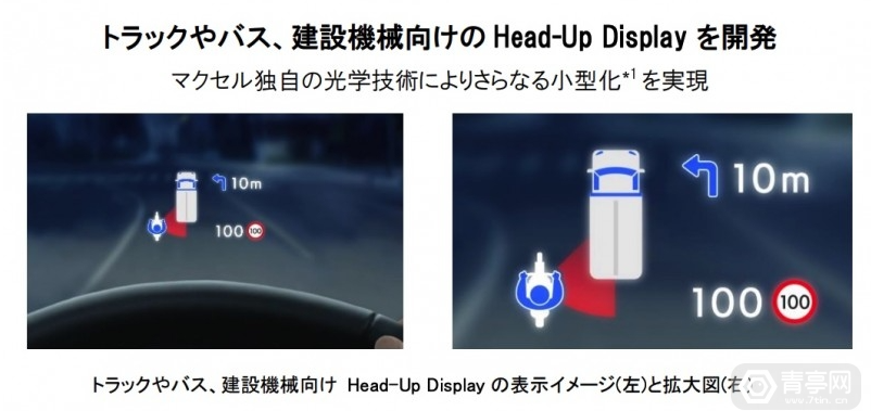 日本Maxell将推出卡车、工程车专用HUD显示器