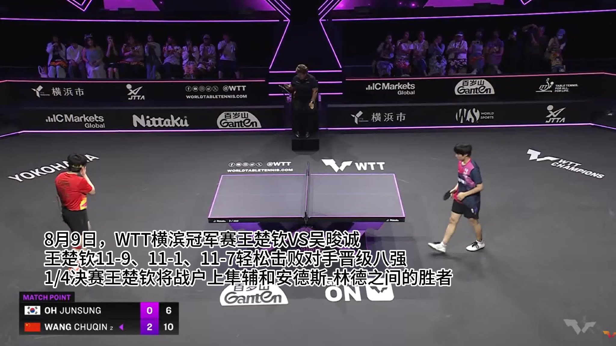 单局轰出11-1！WTT横滨冠军赛：王楚钦3-0轻松晋级八强