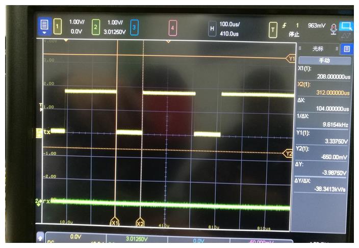 UART波形详解，看完即懂！|波特率|数据位|传输_新浪新闻