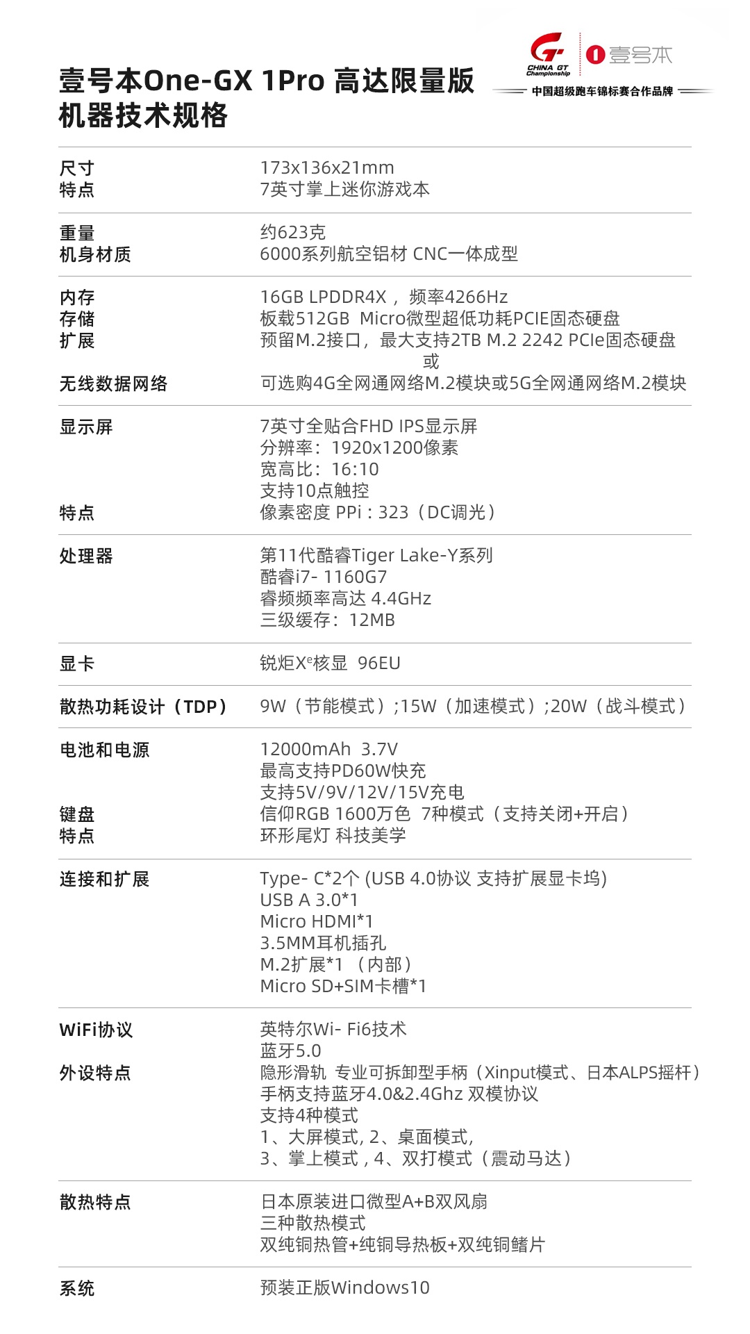 壹号本OneGx Pro高达限定版上市：i7-1160G7处理器，7英寸大小__财经头条