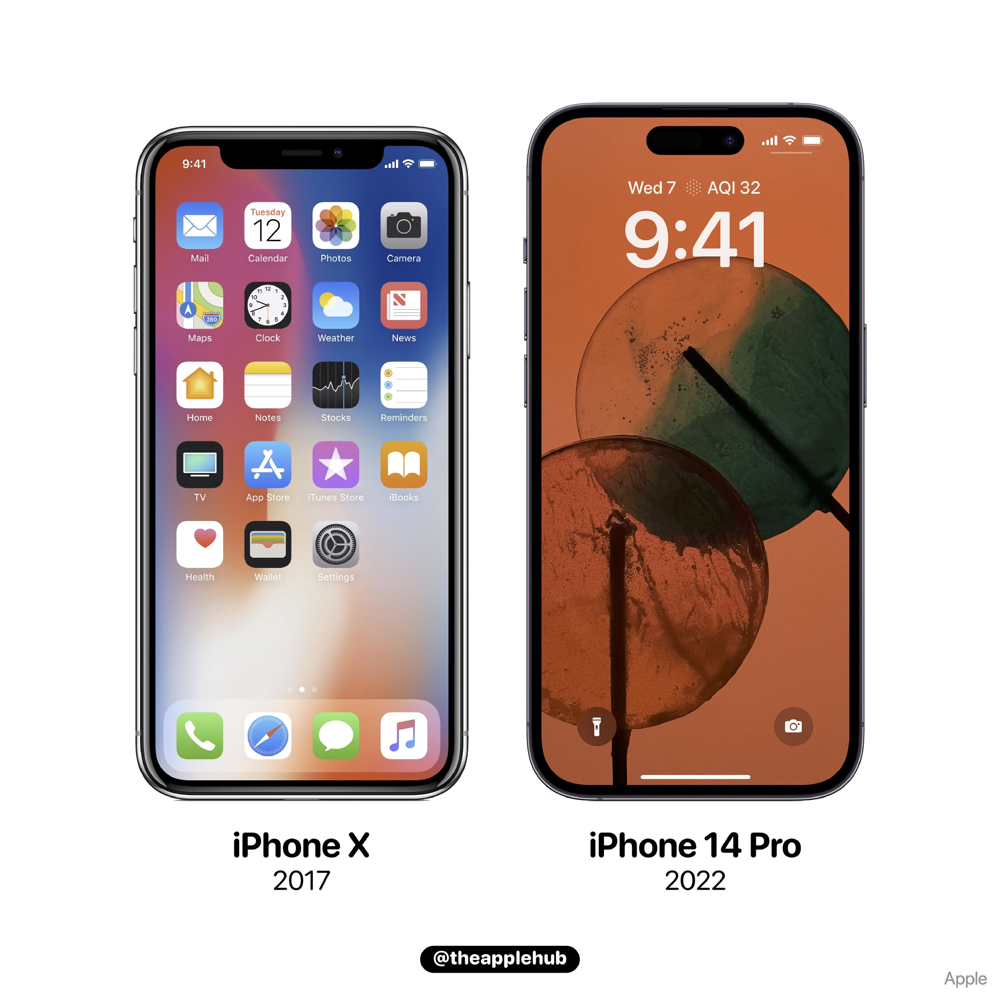 创意满分！iPhone14灵动岛实测，论软件创新国产品牌也不弱__财经头条