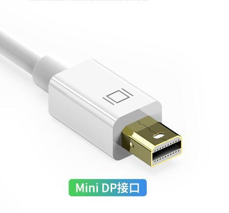 小接口大学问！笔记本上的DP你真的会用吗？__财经头条