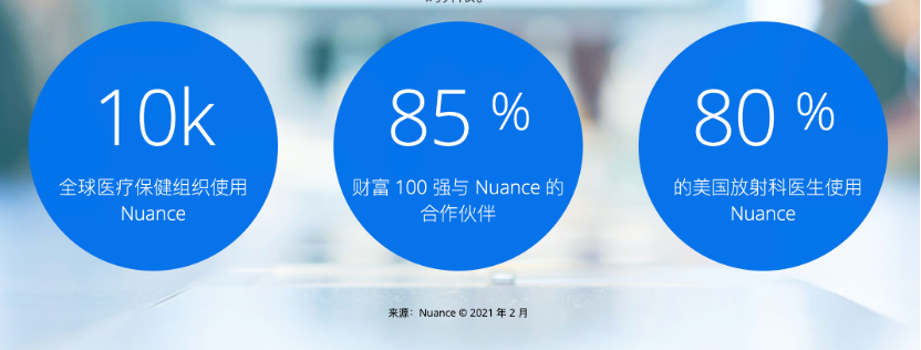 197亿美元！微软收购Siri背后的AI公司Nuance__财经头条