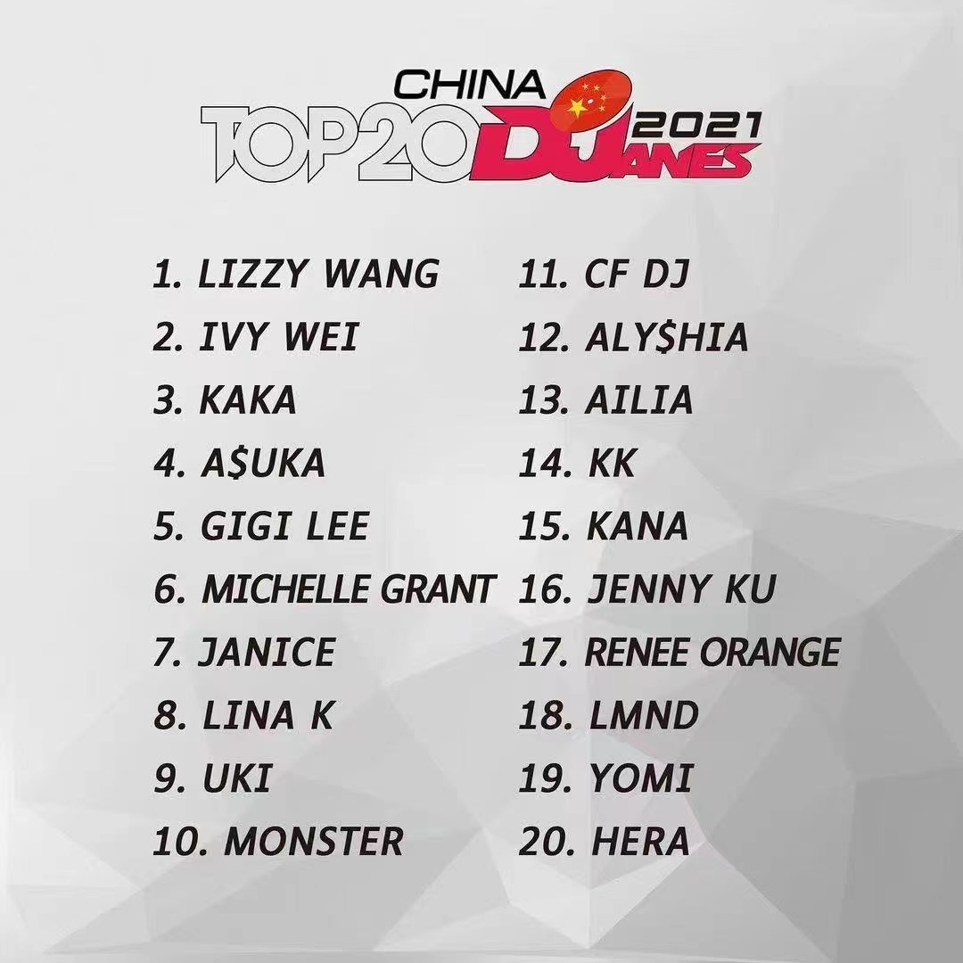 Lizzy Wang王梦笛双旦送惊喜 三年卫冕DJANES冠军宝座|华纳音乐|电音|卫冕_新浪新闻