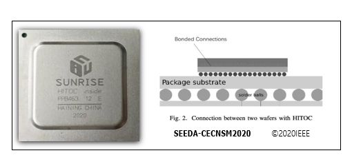 数码圈：国内厂商开发出DRAM内存芯片新技术__财经头条