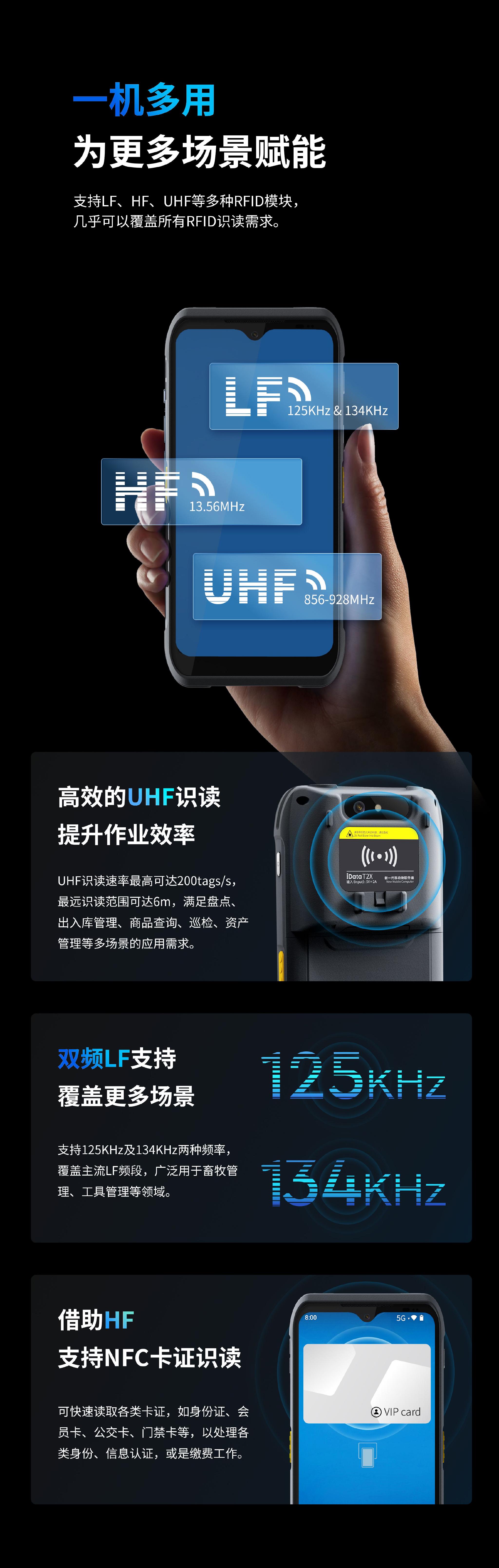 iData T2X带来5G时代的RFID应用新体验，赋能多场景智能化升级|智能化|场景|升级_新浪新闻