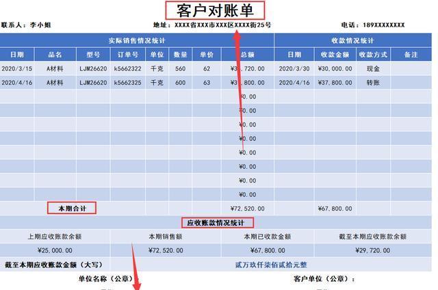 绝了！60张对账单模板（附会计出纳账务处理系统），真的太实用__财经头条