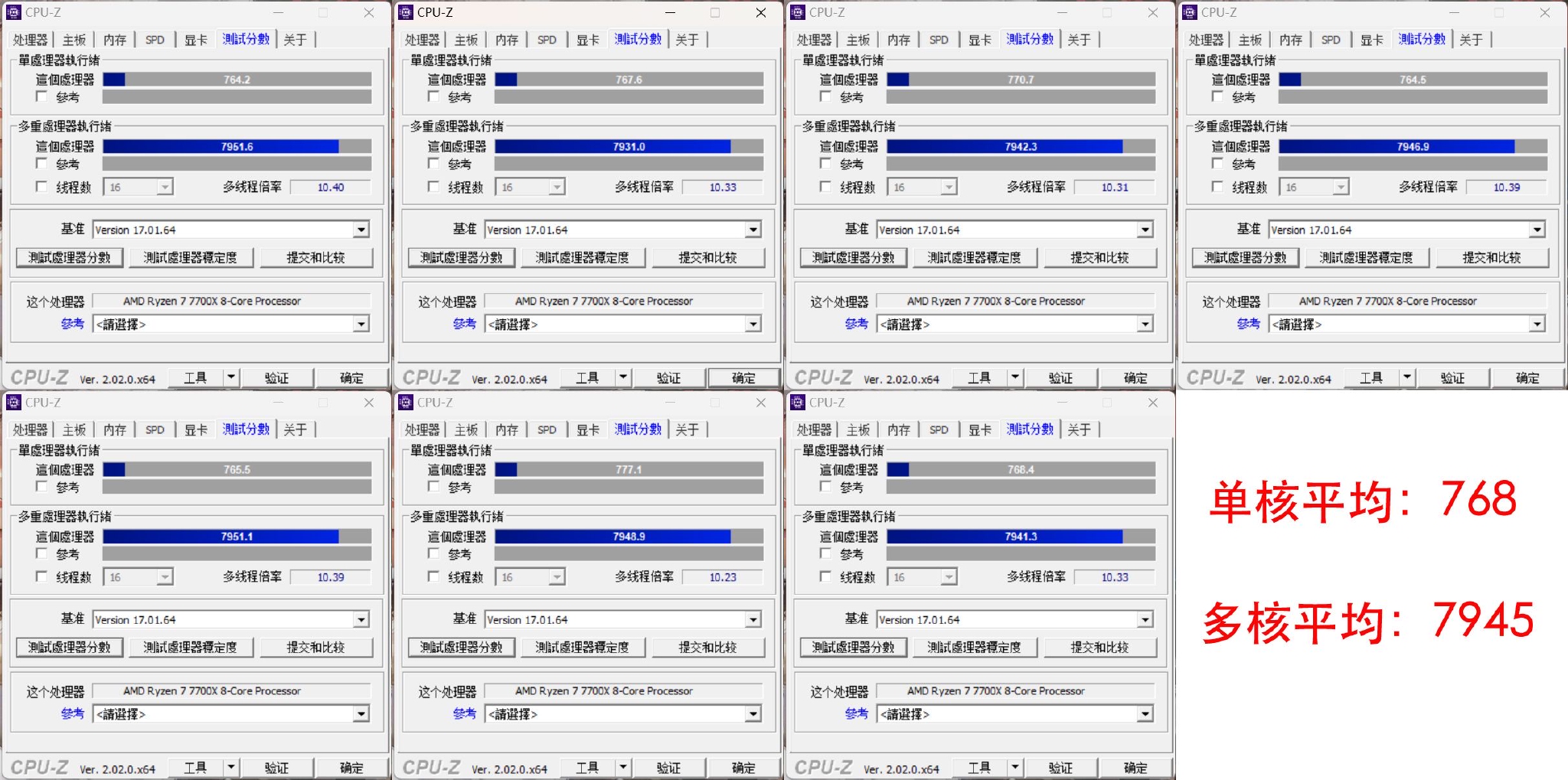 全新架构，性能大幅度超越上代，AMD锐龙7950X处理器首测__财经头条