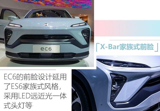 蔚来EC6售价36.8万-52.6万元百公里加速4.5秒__财经头条