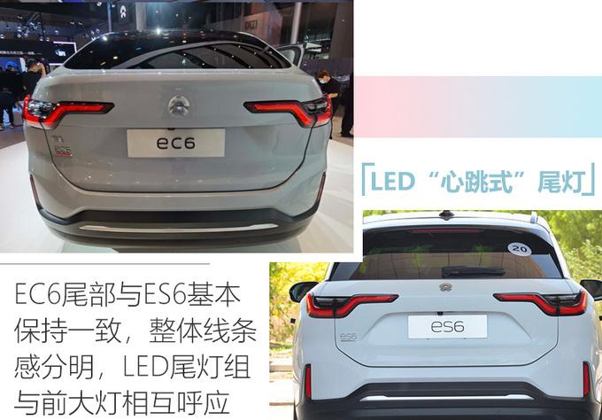 蔚来EC6售价36.8万-52.6万元百公里加速4.5秒__财经头条