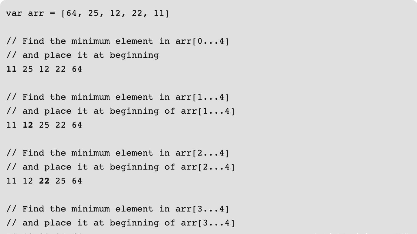 JavaScript算法之选择排序__财经头条