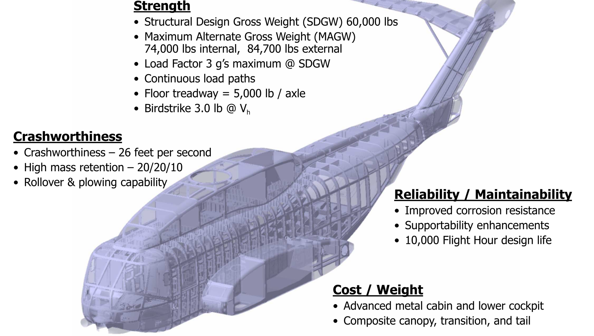 非CH-53K不可，为何美国海军陆战队如此青睐这型重型直升机？