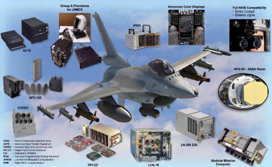 美军F-16最新版本F-16V，性能达到三代半没问题|性能|战斗机|相控阵_新浪新闻