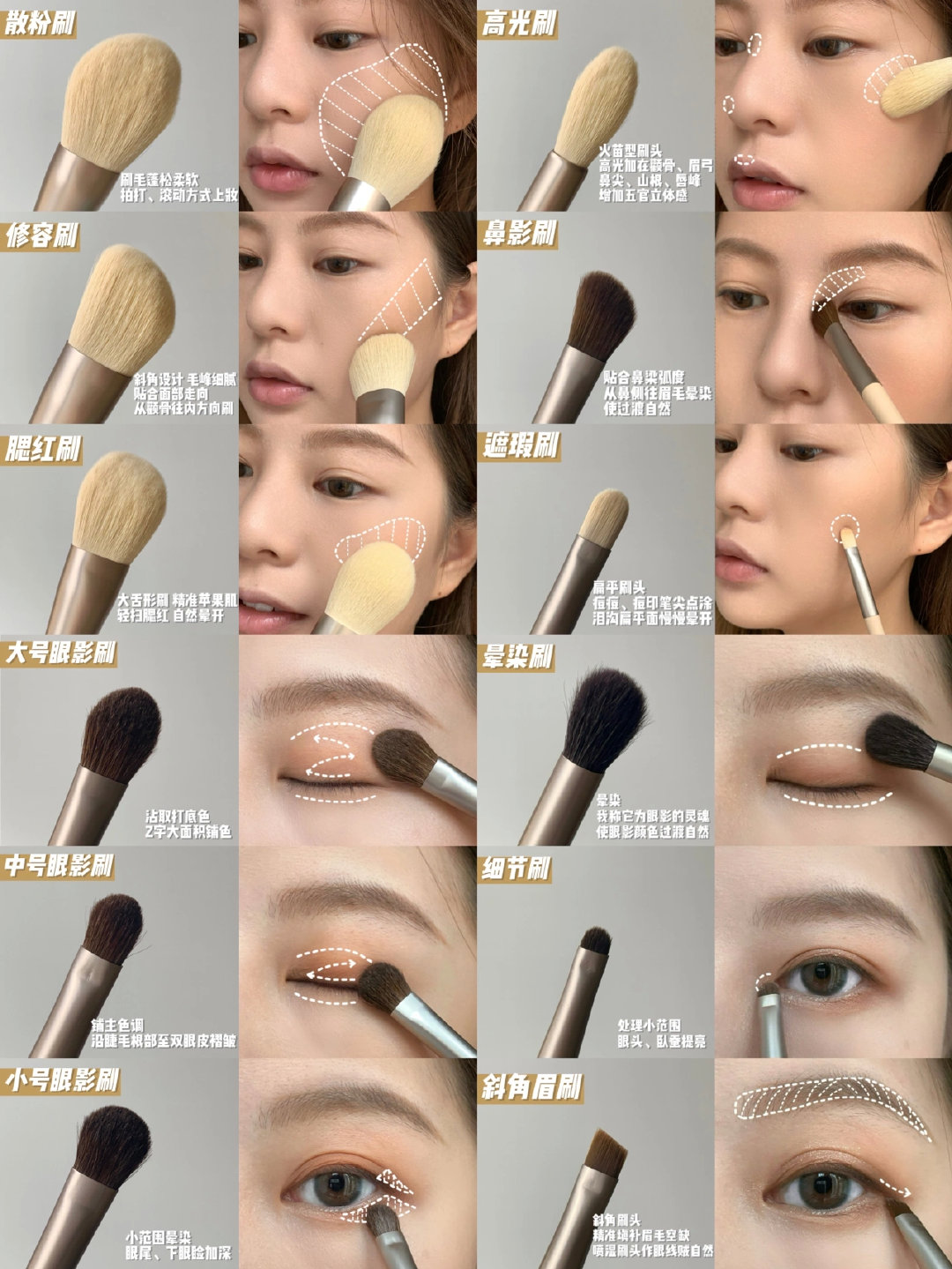 新手保姆级化妆刷教程扫盲贴建议收藏