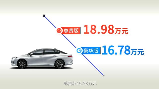 16.78万元起，广汽本田首款纯电轿车EA6上市，续航510km-新浪汽车