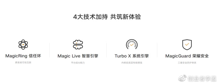 聊聊荣耀为啥会从MagicUI 升级到MagicOS，带来了怎样的惊喜体验__财经头条