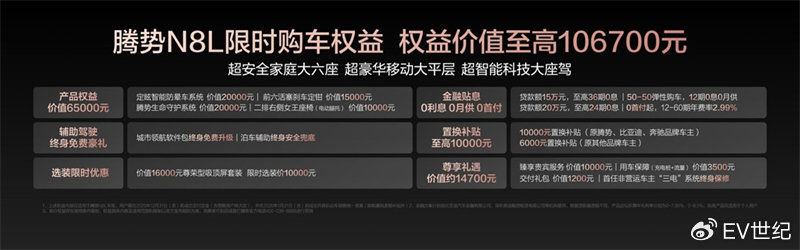 N8L不到30万起售，腾势彻底放下了豪华品牌的架子-新浪汽车