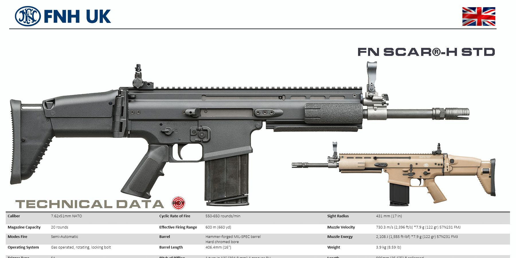 枪械图鉴FN SCAR突击步枪|突击步枪|弹匣|导轨_新浪新闻