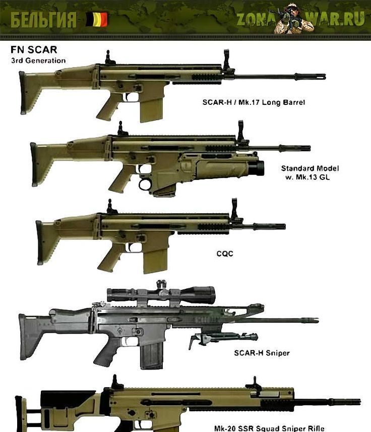 枪械图鉴FN SCAR突击步枪__财经头条