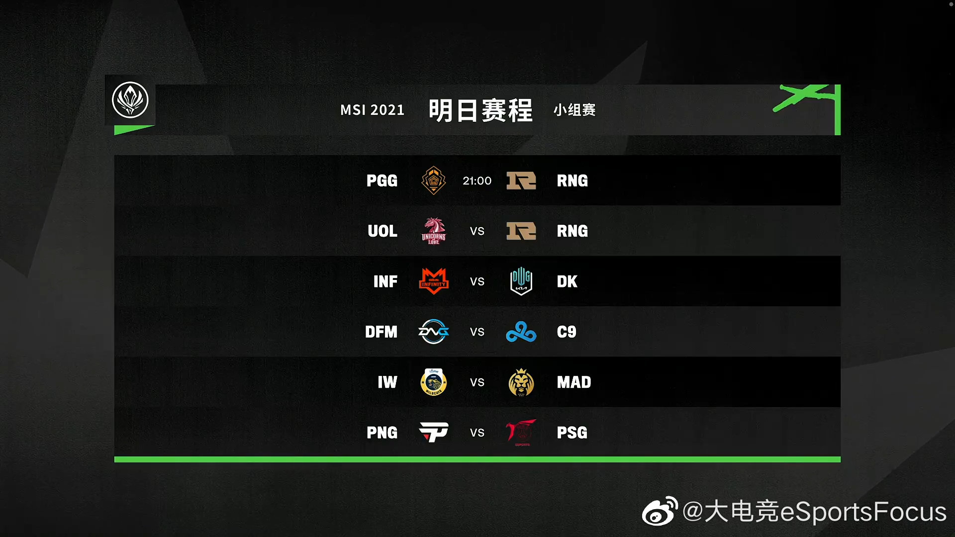 2021MSI 小组赛Day1