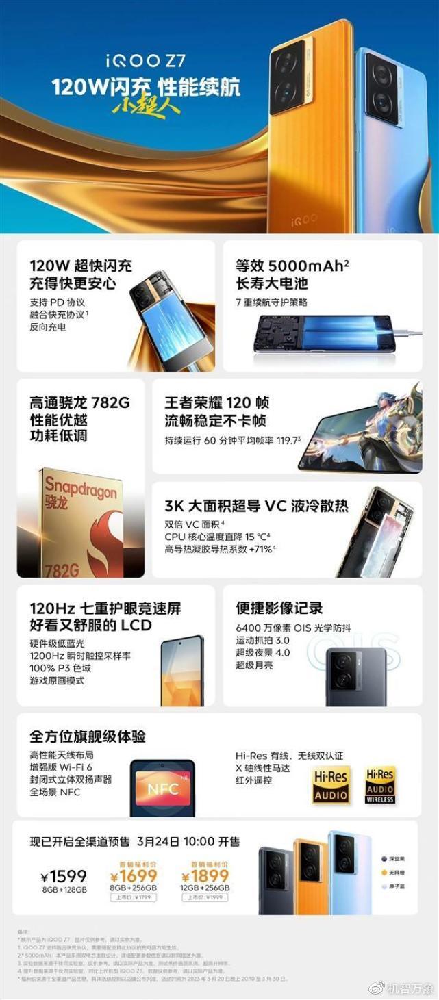 iQOO Z7系列三款机型有啥区别?这组图更直观，看完就知道该咋选__财经头条