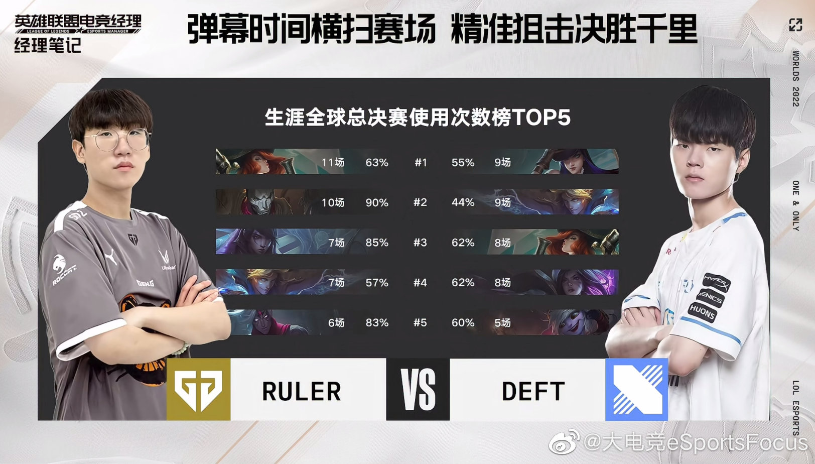 S12半决赛第二日 GEN vs DRX