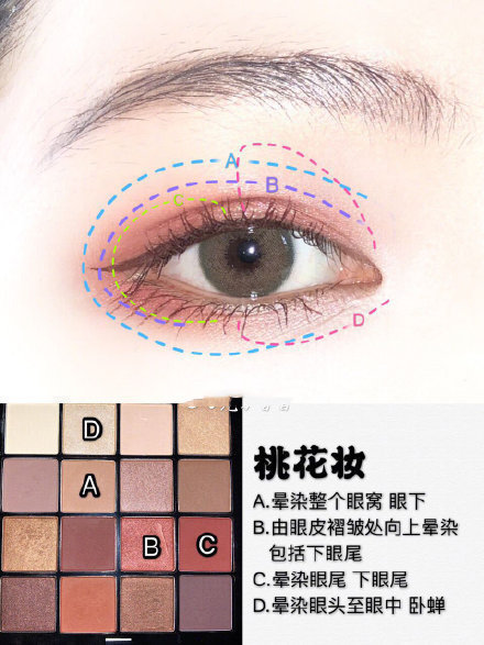 Nyx16色眼影8种详细超强画法合集