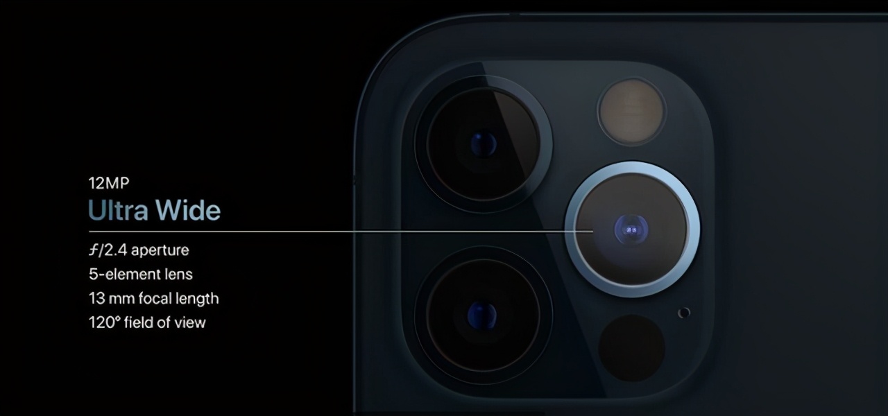 解读，iPhone12ProMax强悍的拍照能力__财经头条