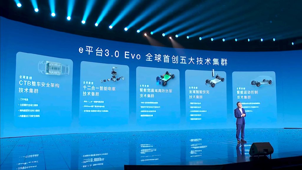 比亚迪打败了比亚迪-新浪汽车