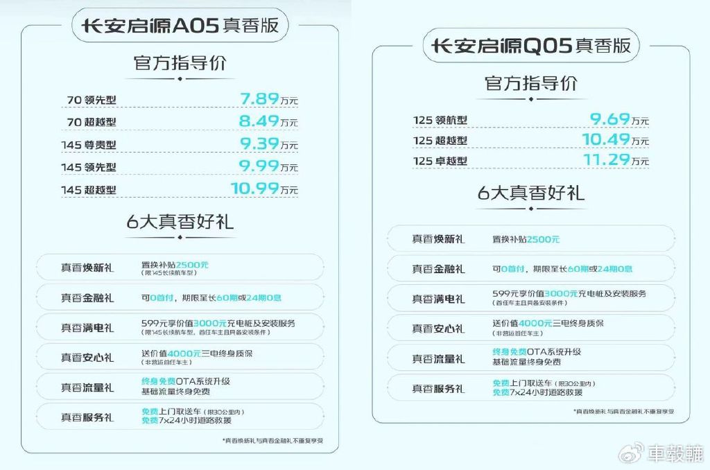 7.89万起，可插电可增程，启源A05和Q05真香版哪里香？-新浪汽车